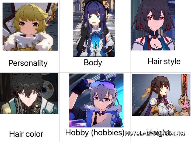 Your appearance based on Hsr character Honkai: Star Rail | HoYoLAB