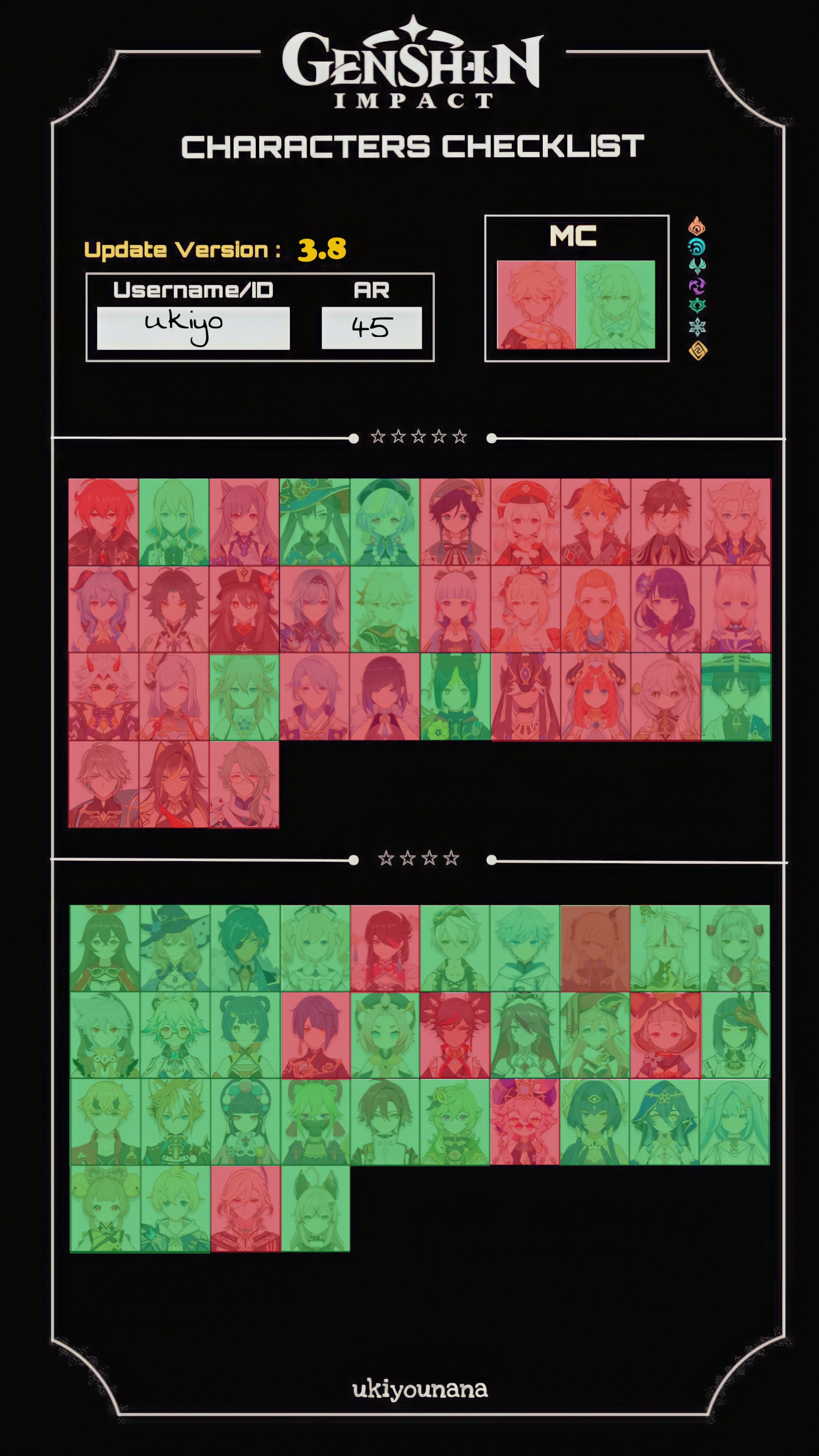 /characters checklist #3.8 2nd phase/ Genshin Impact | HoYoLAB