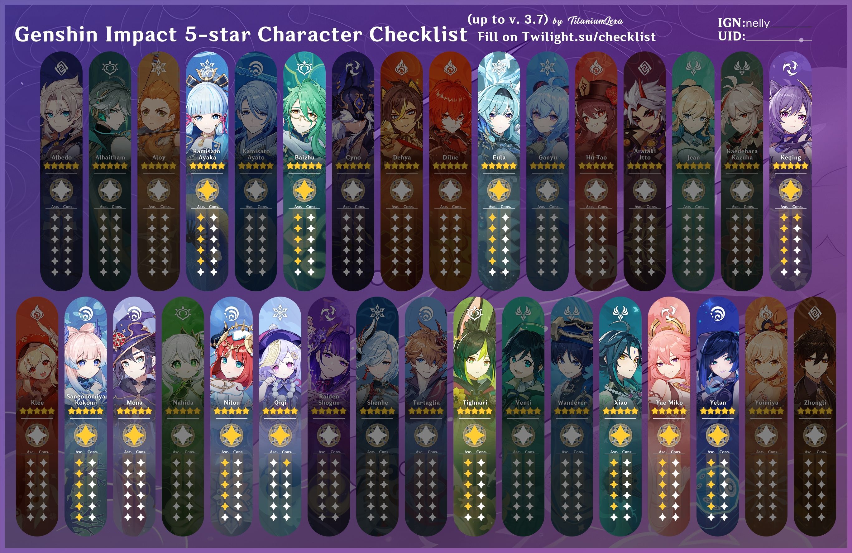 character checklist and more! Genshin Impact | HoYoLAB