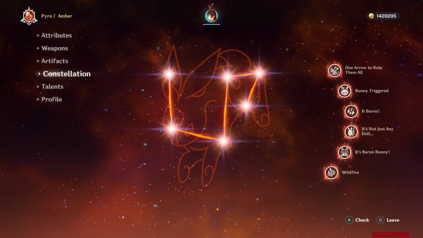 Amber C6 and how Genshin Impact | HoYoLAB