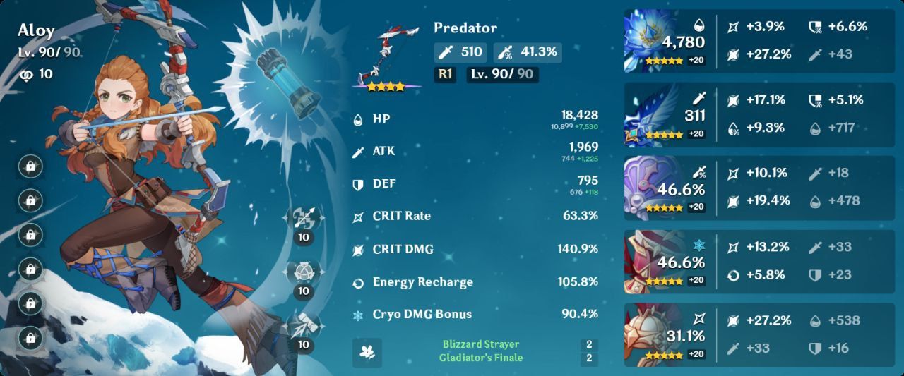 Aloy build and some burst showcase Genshin Impact | HoYoLAB