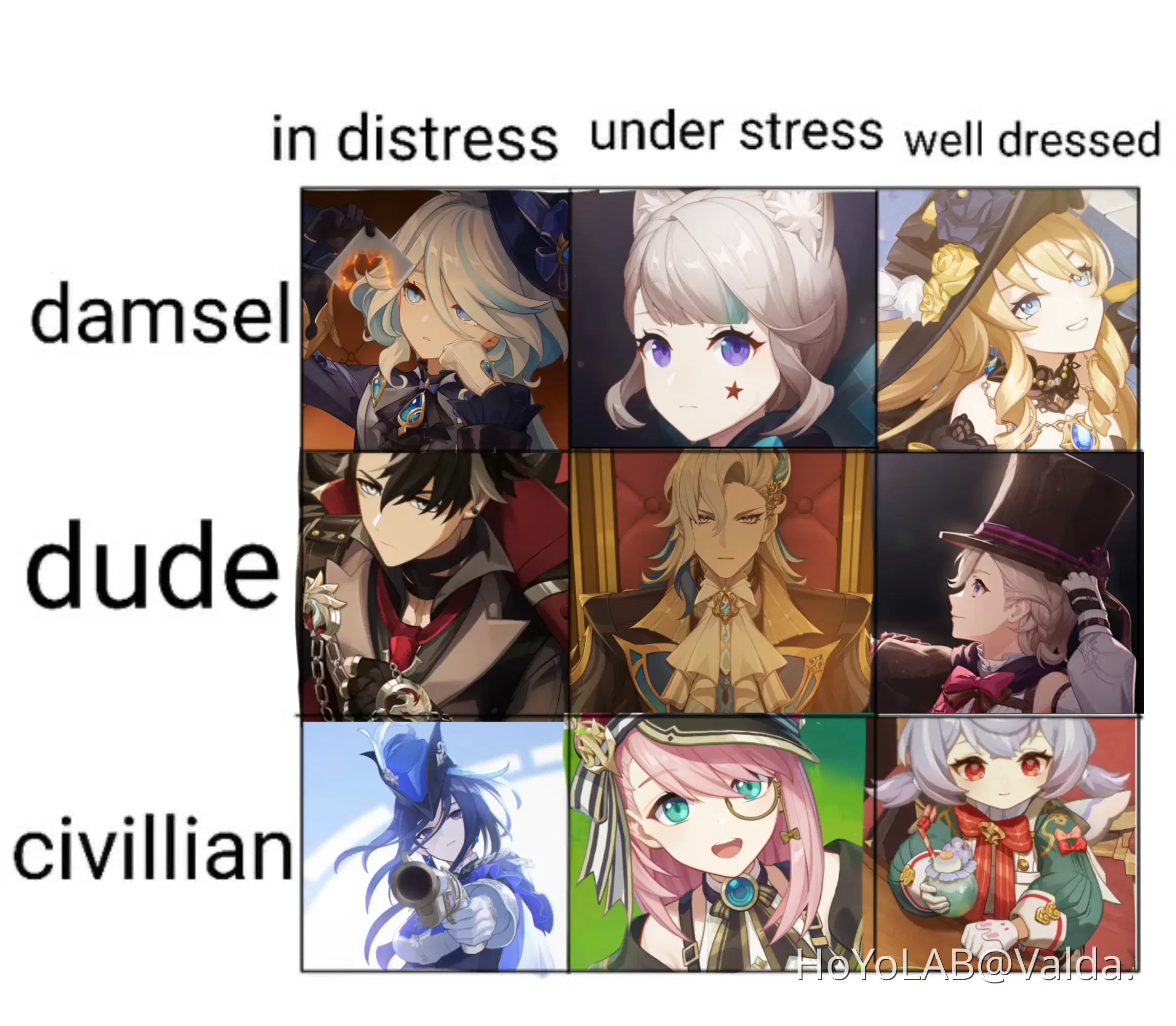 I just remembered I made another one of these- Genshin Impact | HoYoLAB