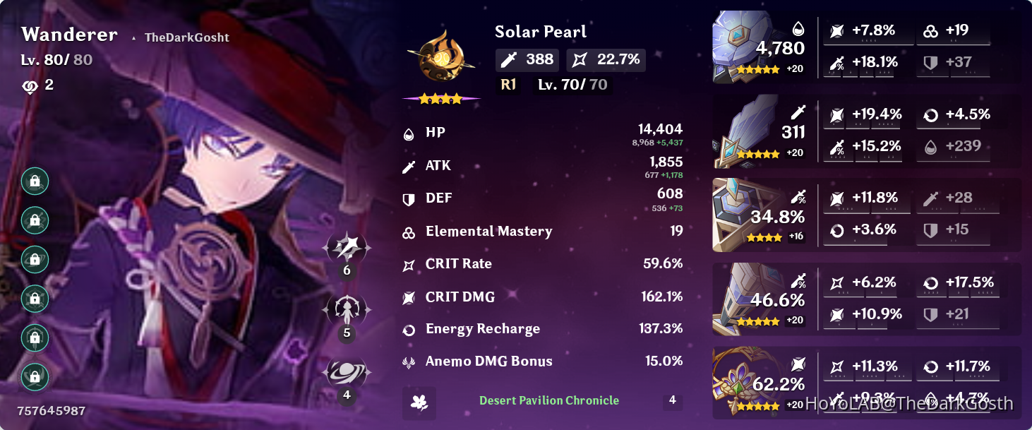 Wanderer stats Genshin Impact | HoYoLAB