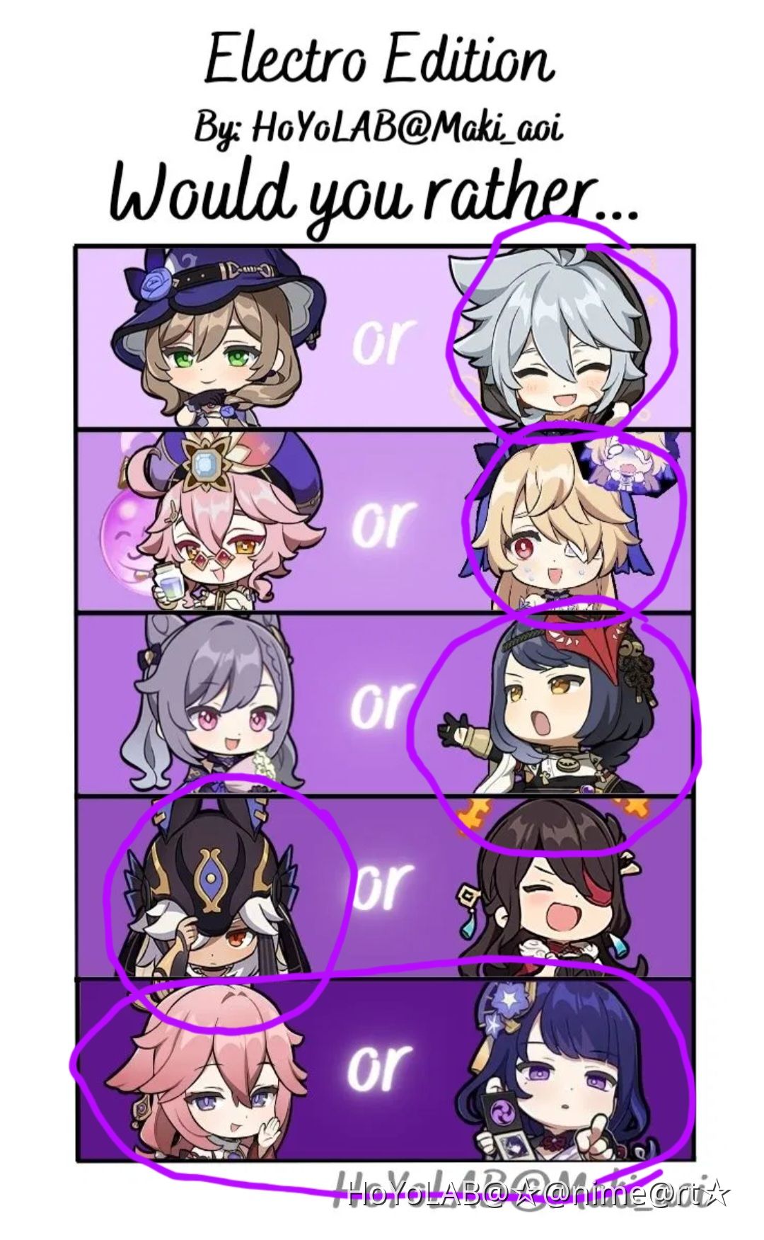 Electro characters :) Genshin Impact | HoYoLAB