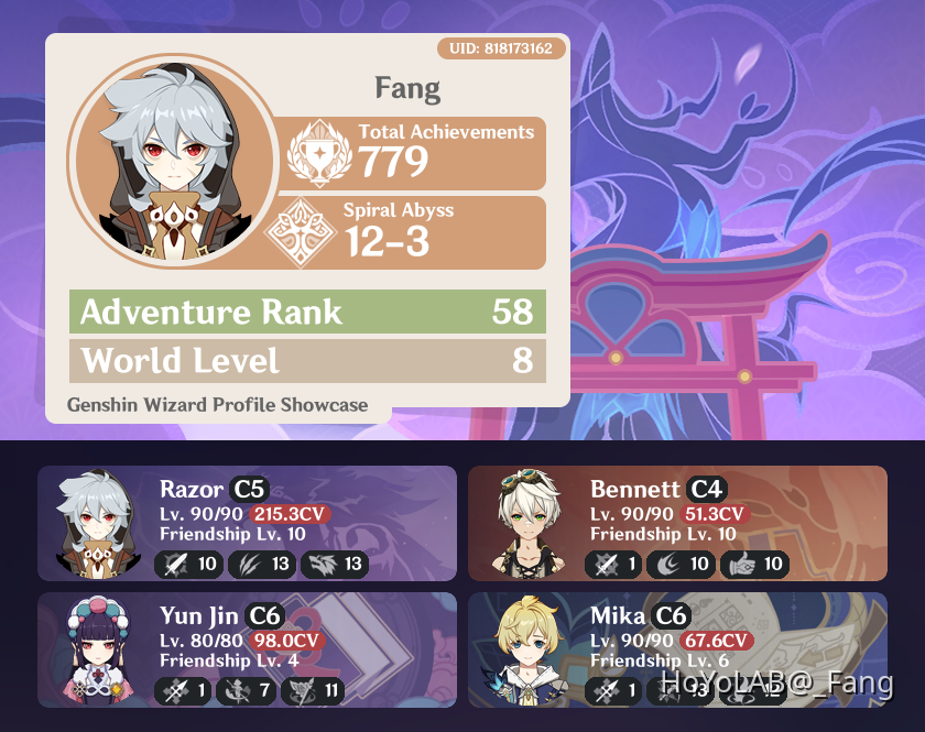 Razor’s team building Genshin Impact | HoYoLAB