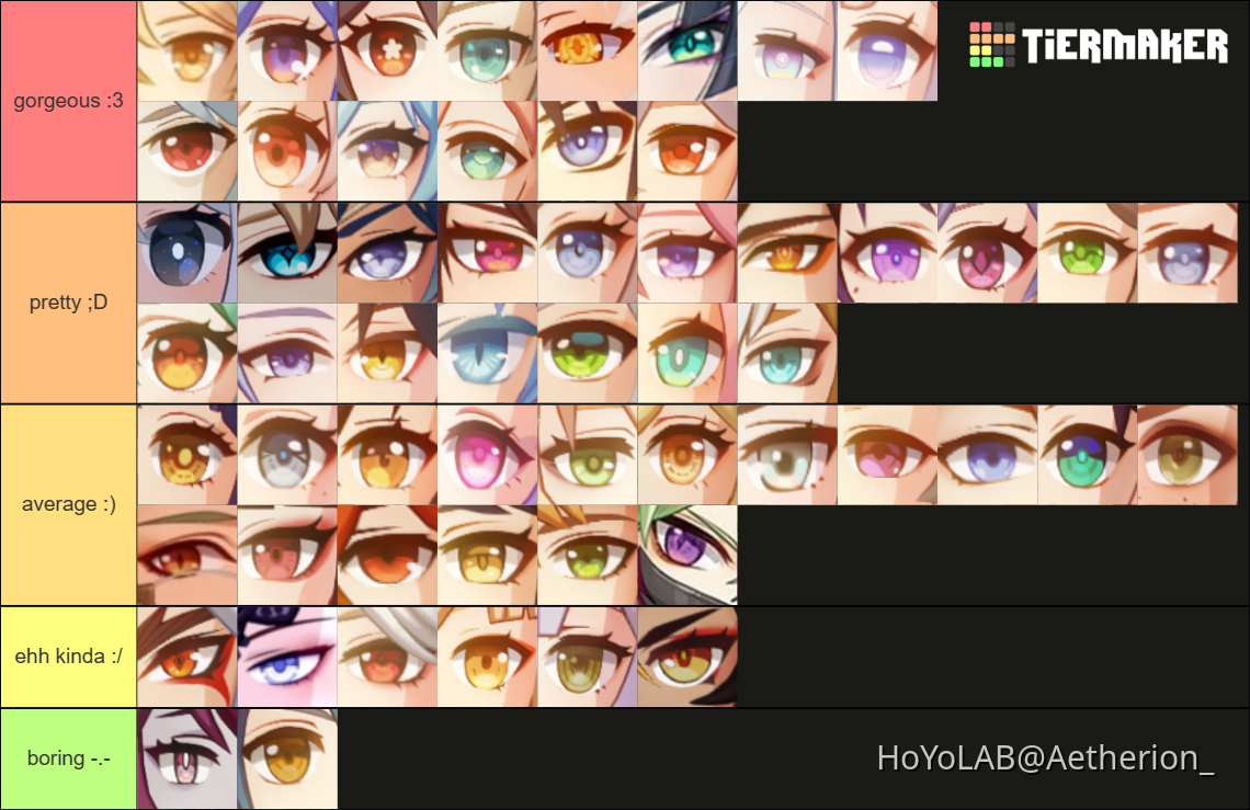 Genshin eye tierlist Genshin Impact | HoYoLAB