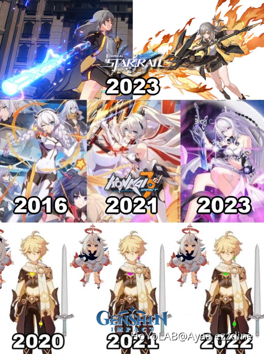 Evolutions of Hoyoverse Main characters Genshin Impact | HoYoLAB