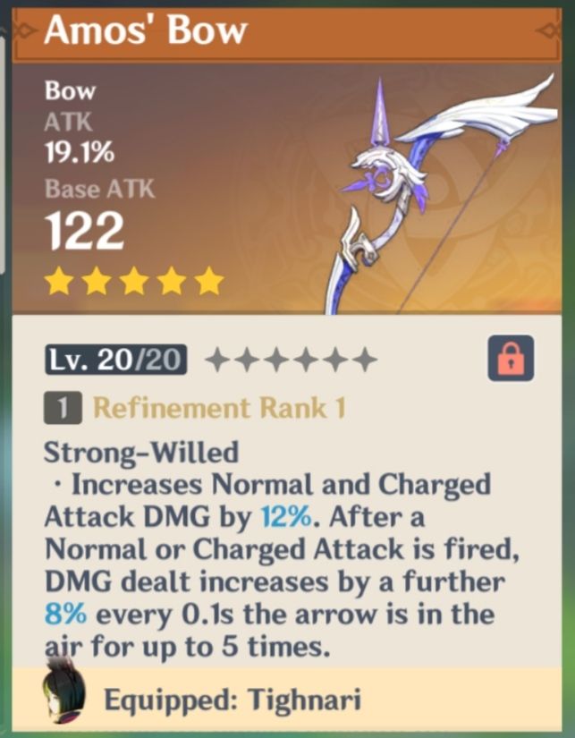 Worth or not worth Genshin Impact | HoYoLAB