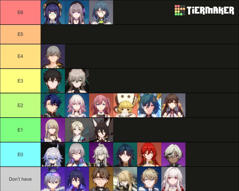 HSR eidolon tier list Honkai: Star Rail | HoYoLAB