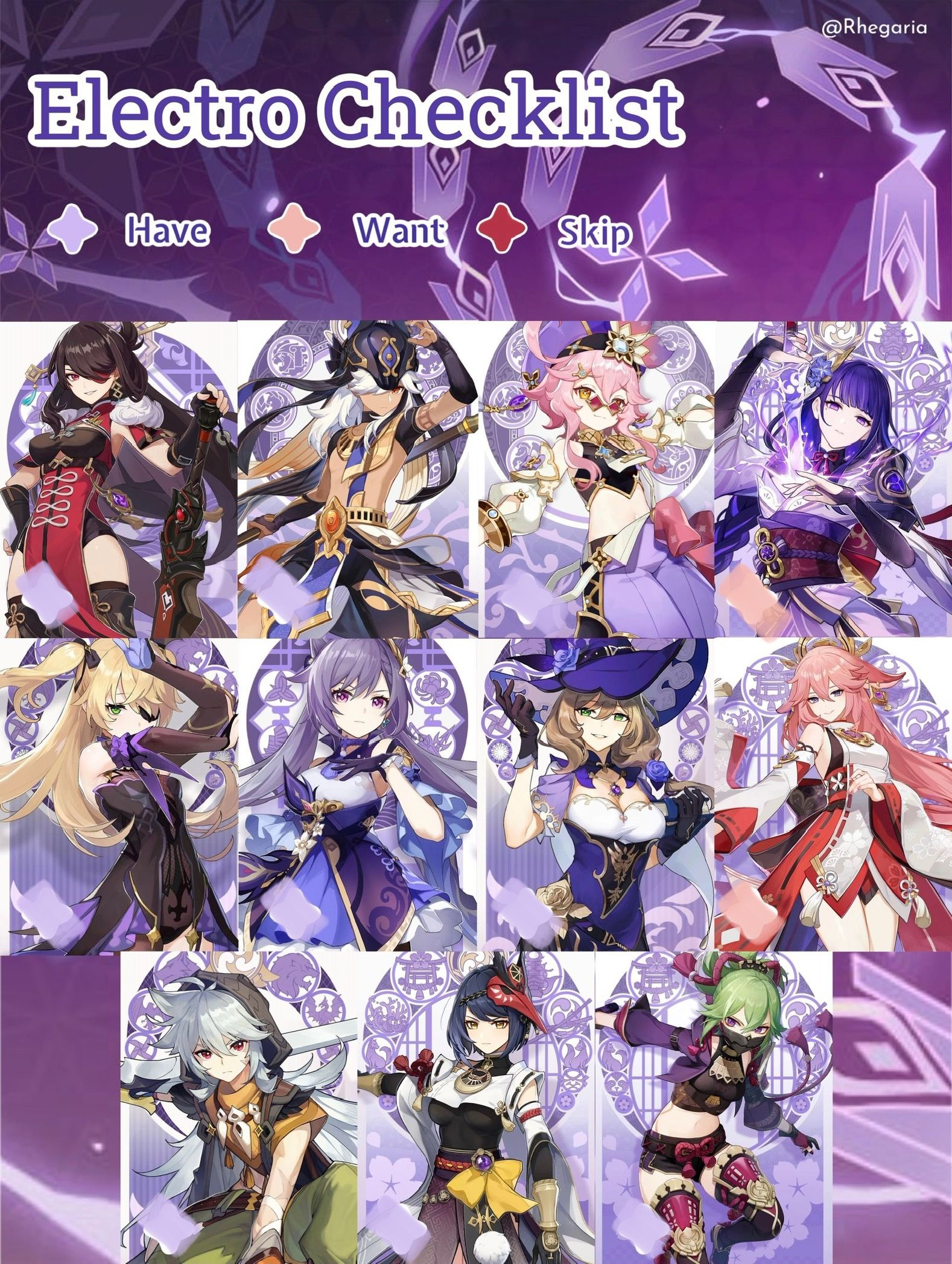 @Rhegaria ‘s template! Electro Characters Genshin Impact | HoYoLAB