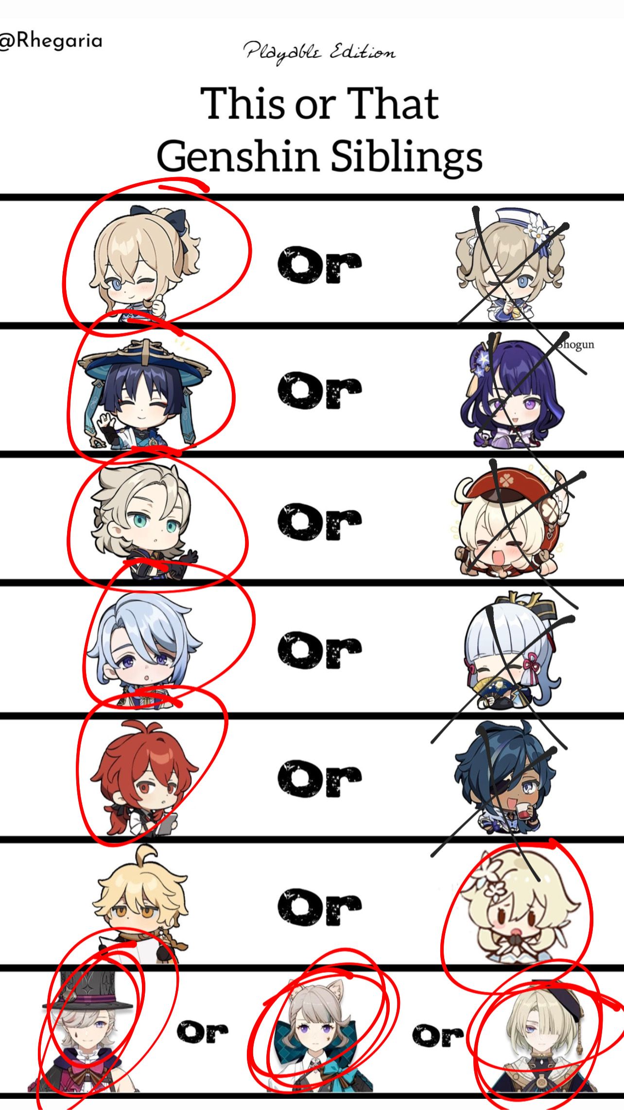 que prefieres? entre familia Genshin Impact | HoYoLAB