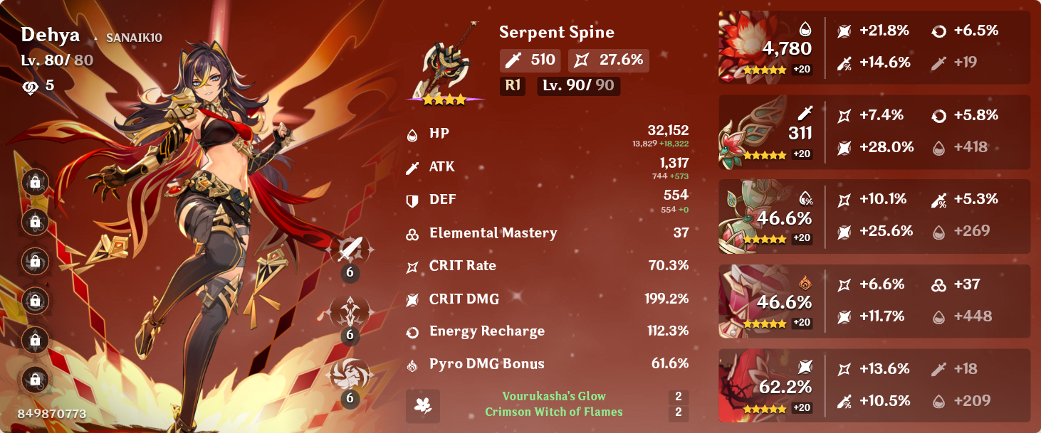 dheya hits 45k with single hit Genshin Impact | HoYoLAB