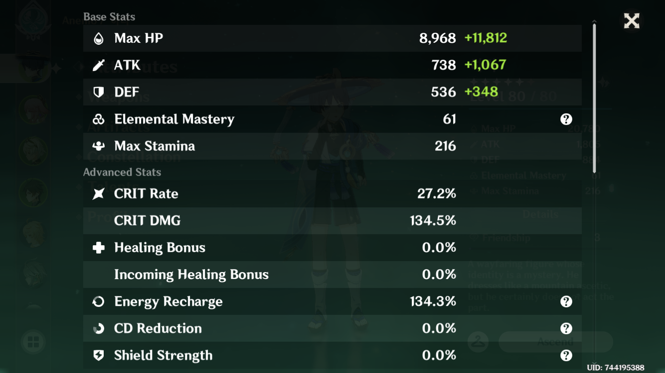 My Scara build Genshin Impact | HoYoLAB