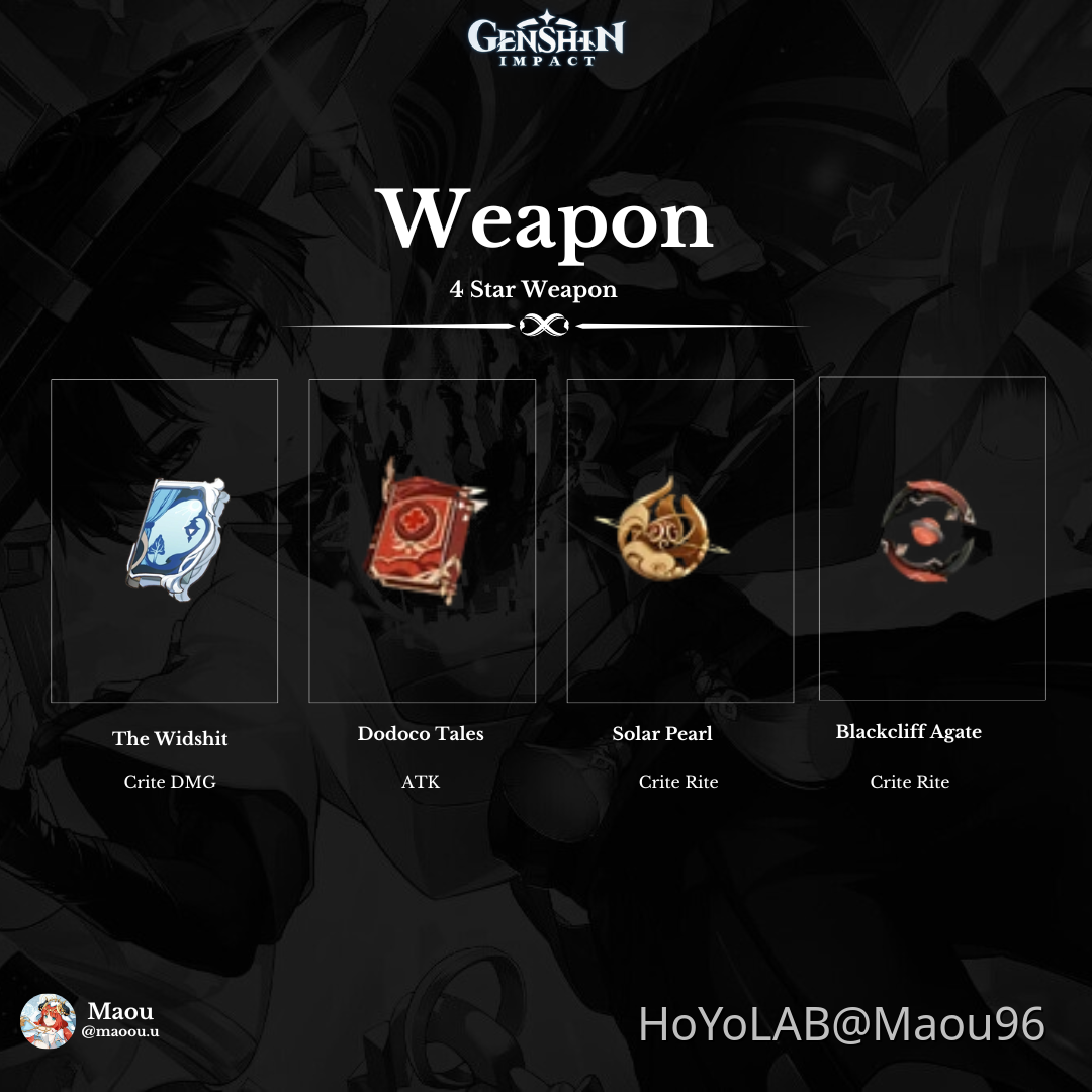 [Build Character] : Wanderer (Scaramouche)- Panduan Build DPS Utama ...