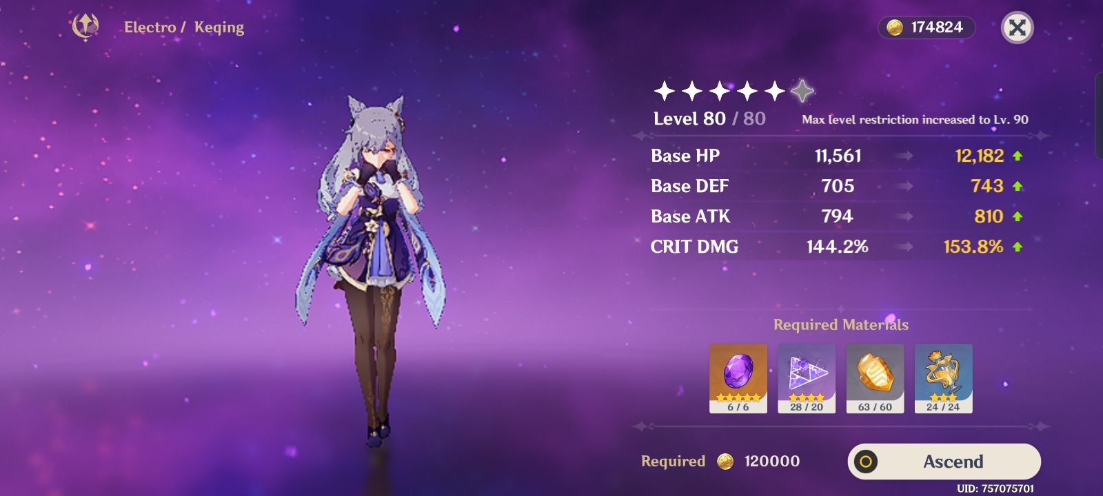 Finally level up grind is over for her Genshin Impact | HoYoLAB