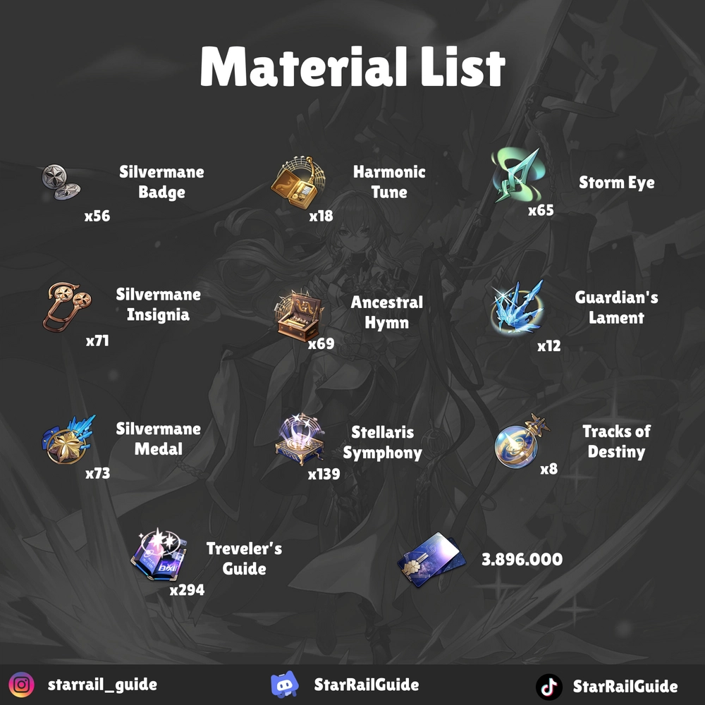 HoYoLAB - Official Community