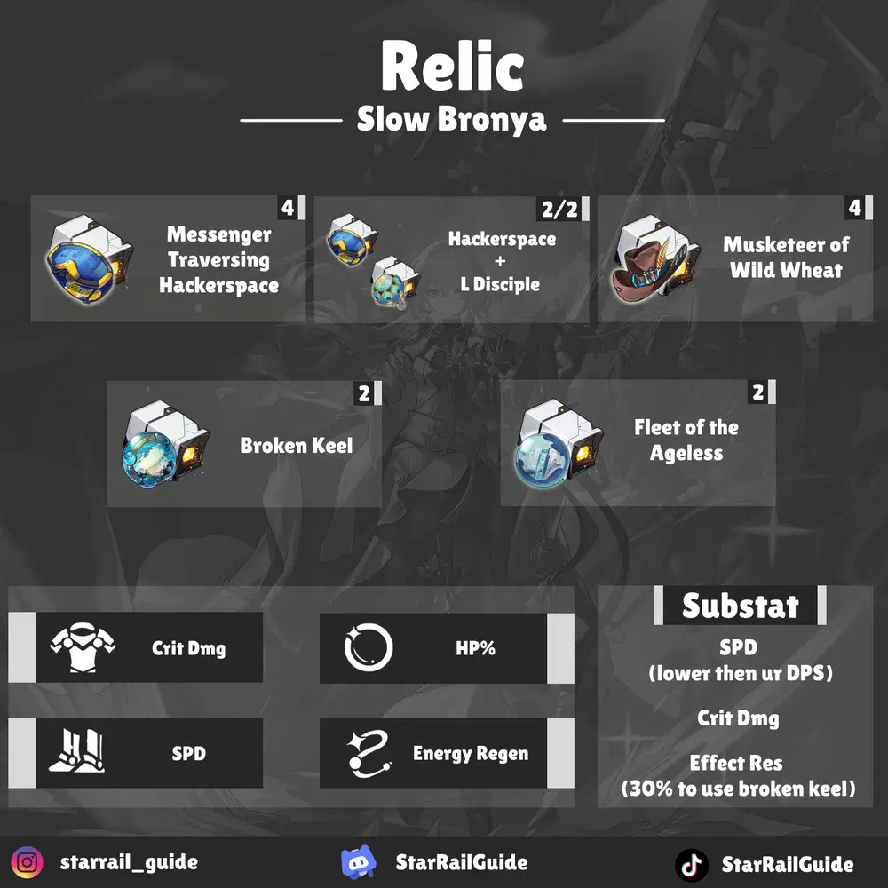 Bronya Build [Ver 1.2] Honkai: Star Rail | HoYoLAB