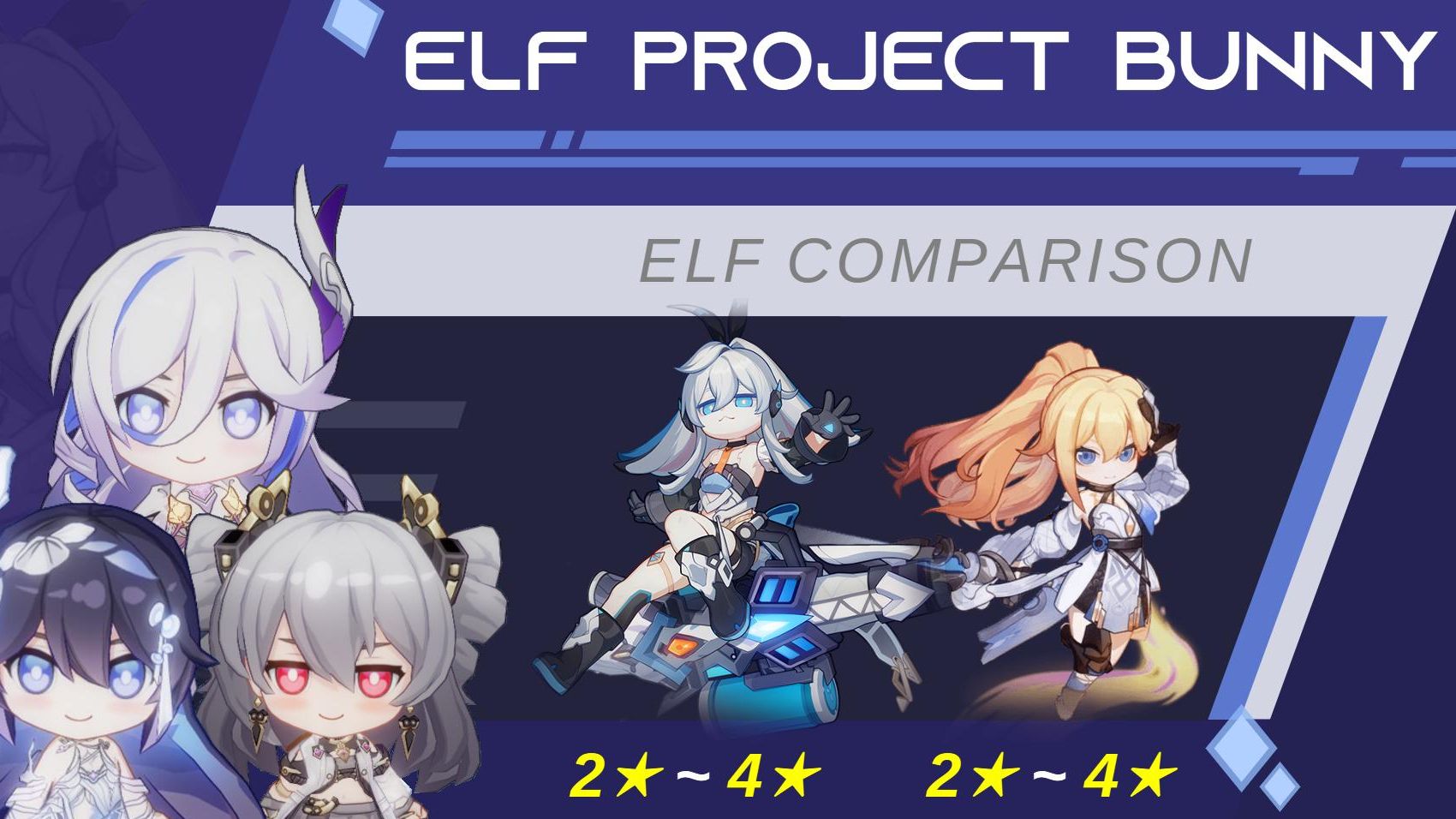 ELF Project Bunny vs Blade Durandal Honkai Impact 3rd | HoYoLAB