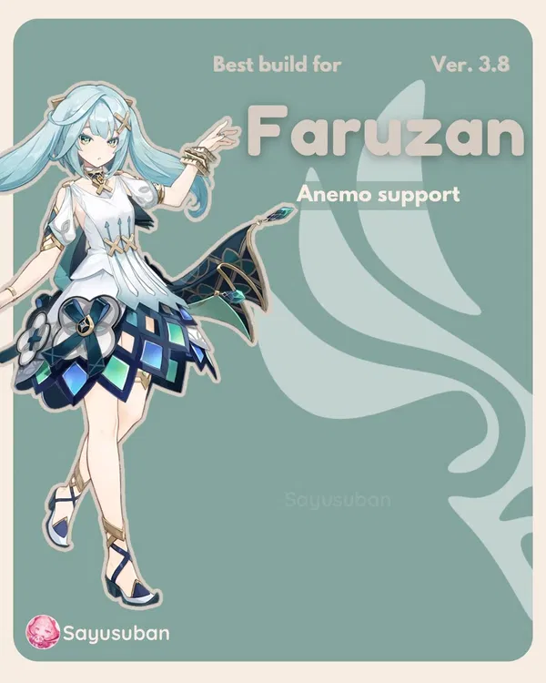 HoYoLAB - Official Community