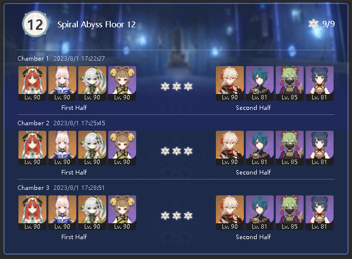 Akhirnya merasakan bloom party premium Genshin Impact | HoYoLAB