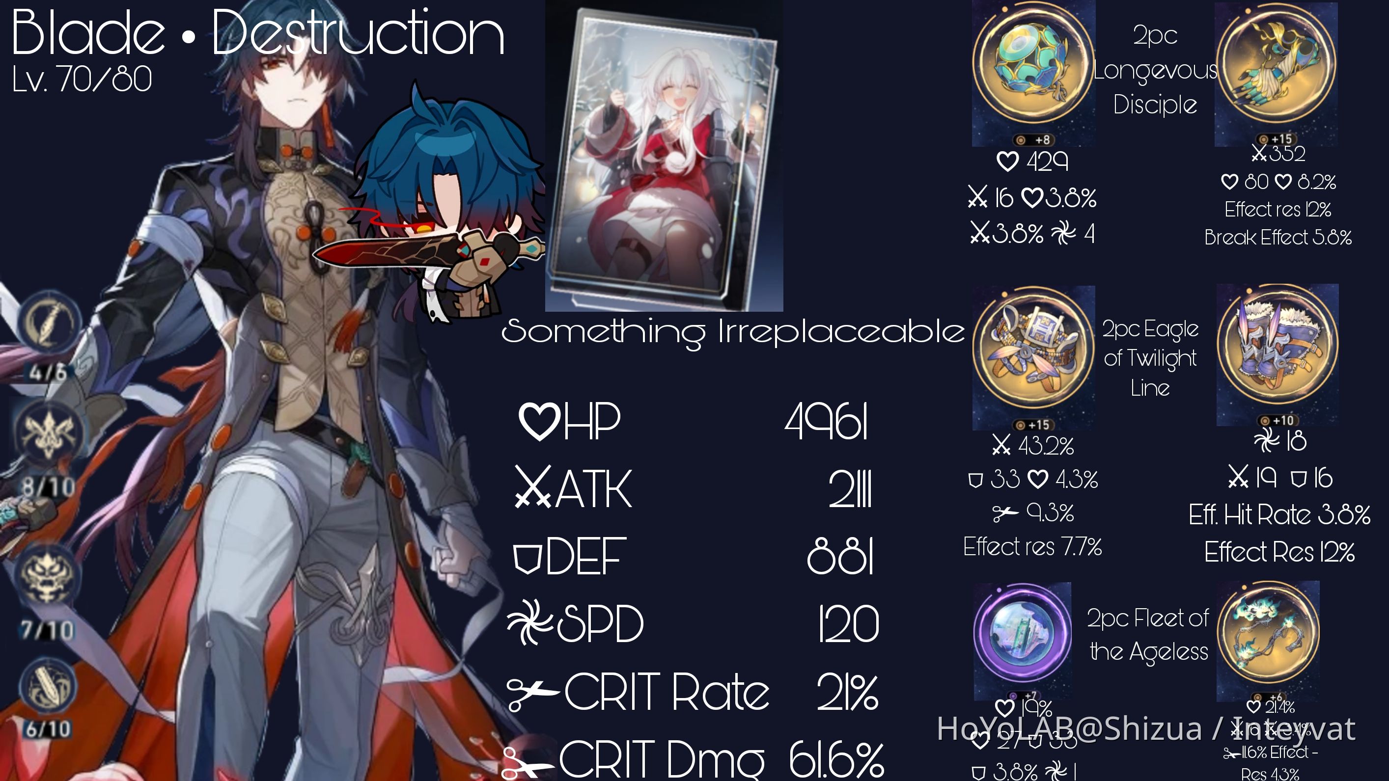 Blade build currently (unfinished) Honkai: Star Rail | HoYoLAB