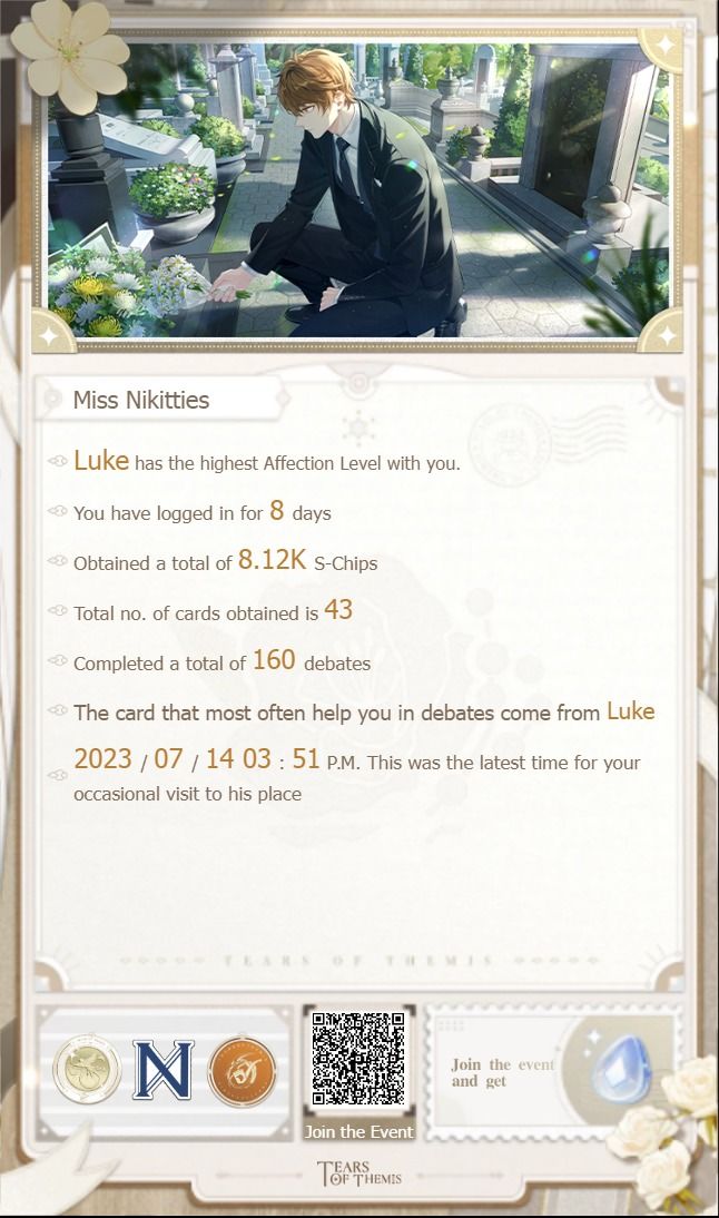 All for Luke Tears of Themis | HoYoLAB