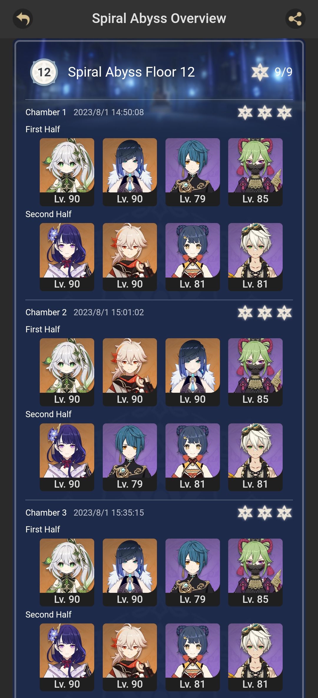 FINALLY*36* Star in spiral abyss 🥰... Genshin Impact | HoYoLAB