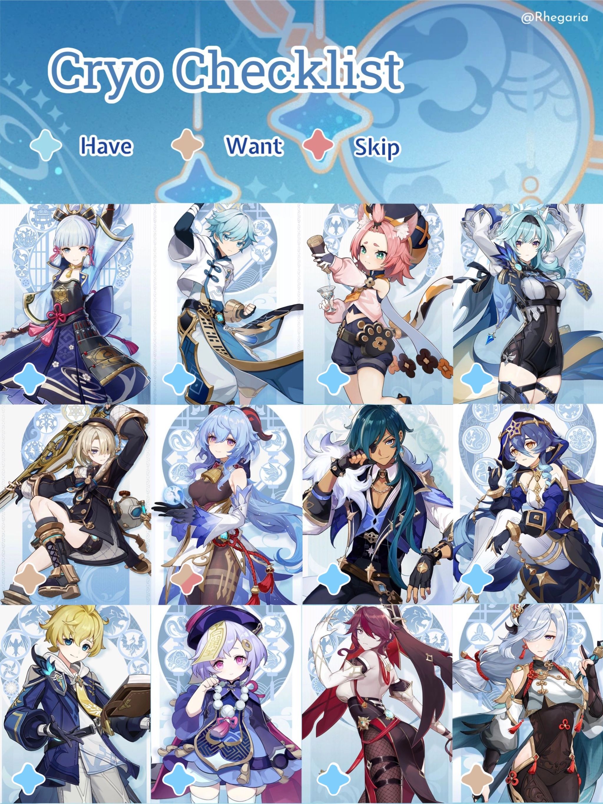 Cryo Character Checklist Genshin Impact | HoYoLAB