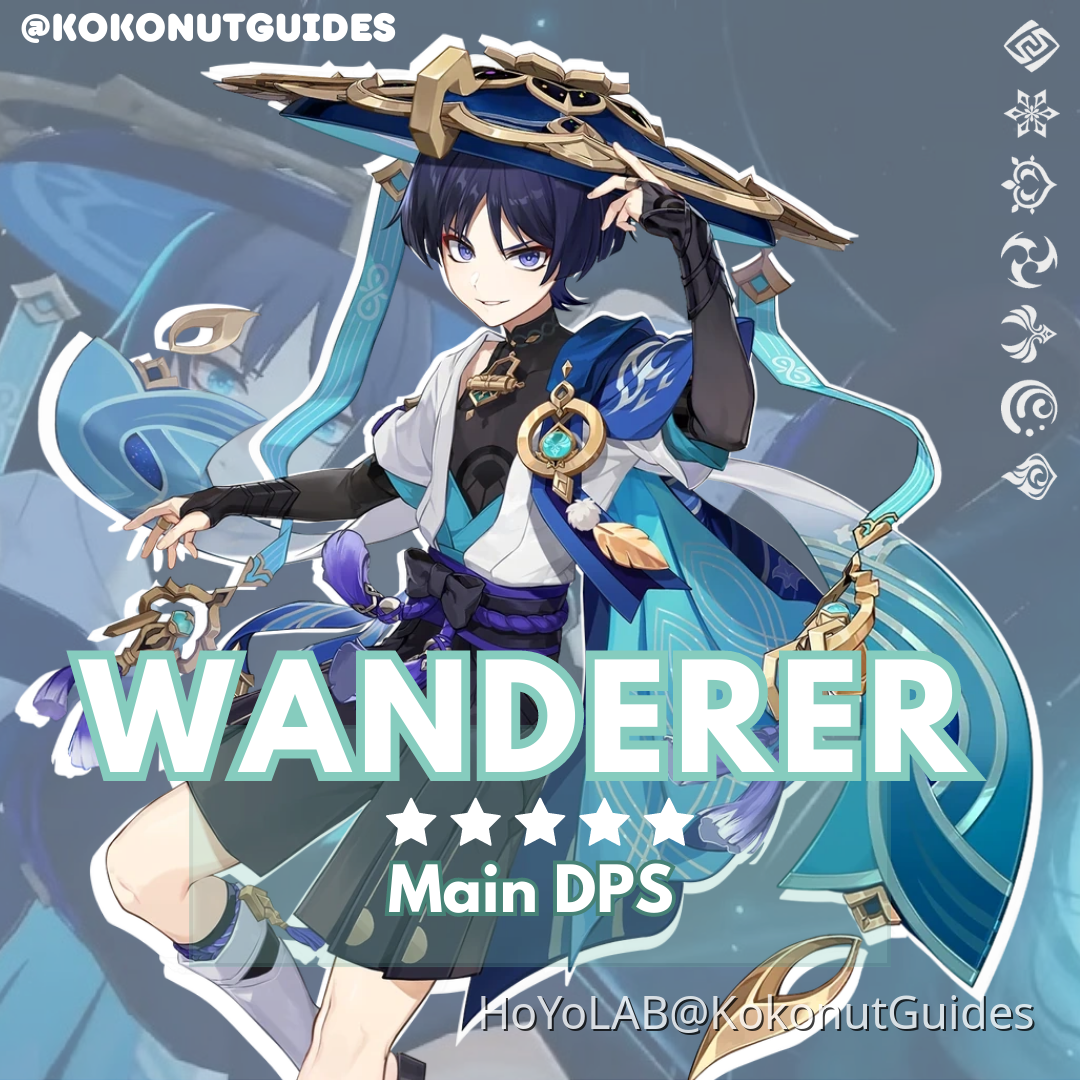 Wanderer Guide Genshin Impact | HoYoLAB