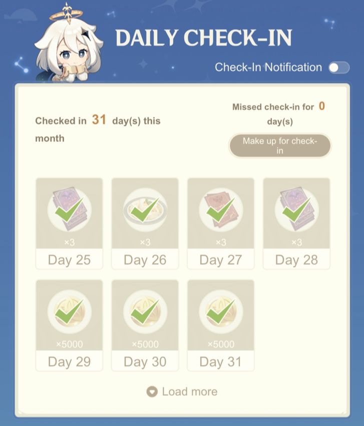 How the check in works Genshin Impact | HoYoLAB