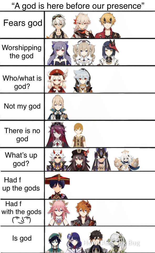 Genshin gods Genshin Impact | HoYoLAB