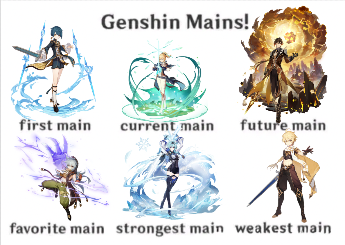 Genshin mains Genshin Impact | HoYoLAB