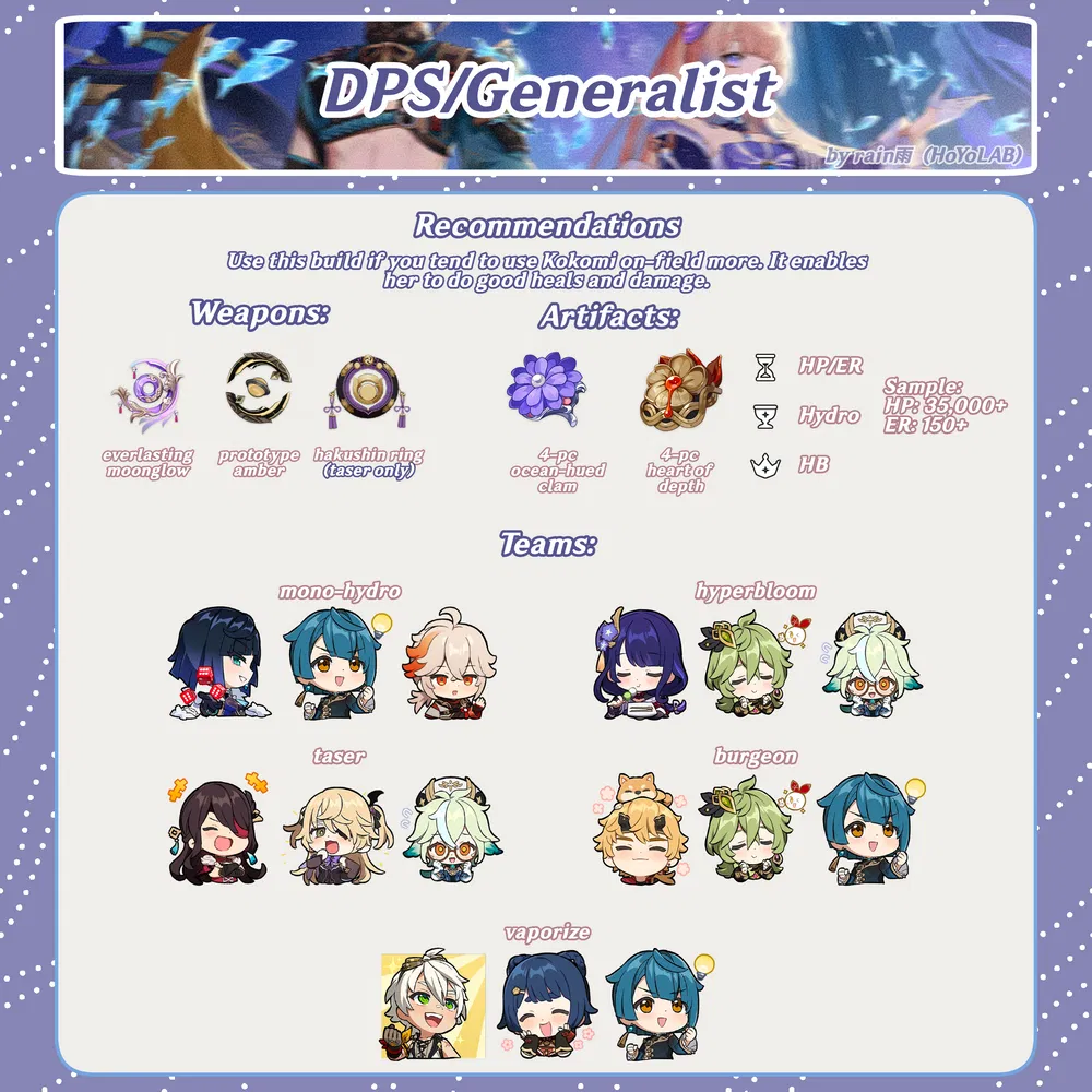 Arkhe System - Pneuma and Ousia Quick Guide Genshin Impact | HoYoLAB