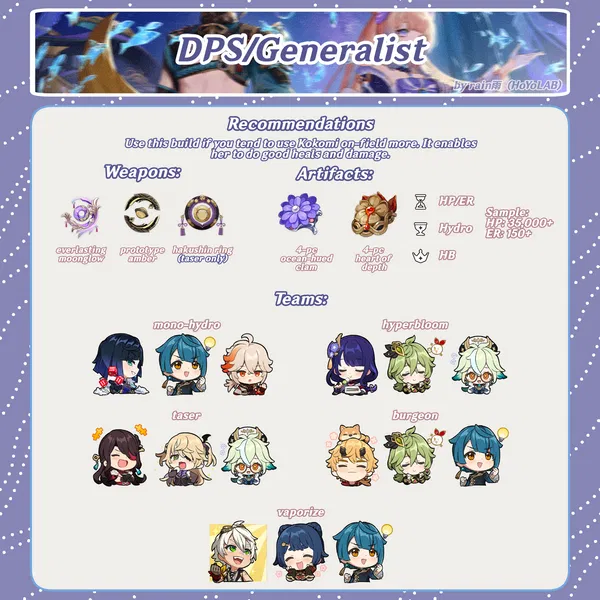 HoYoLAB - Official Community