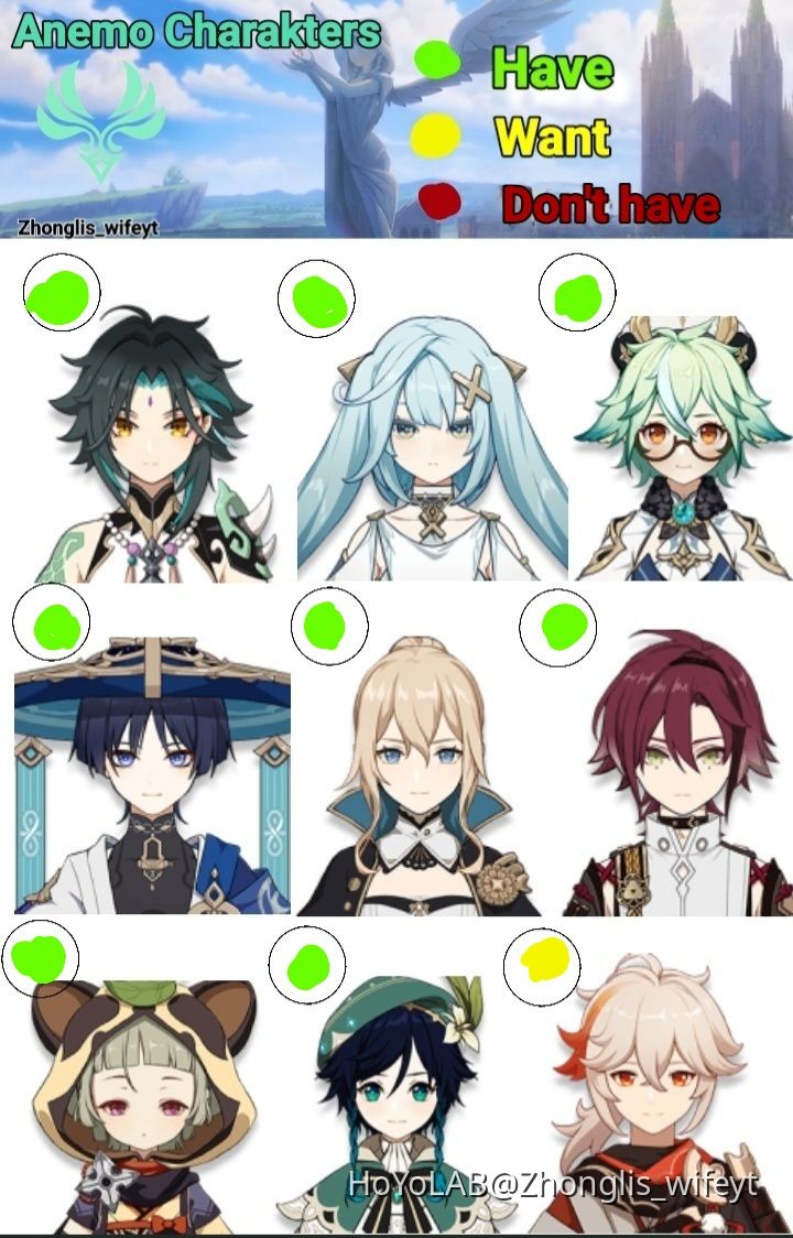 Anemo Charakters Pt.4 Genshin Impact | HoYoLAB