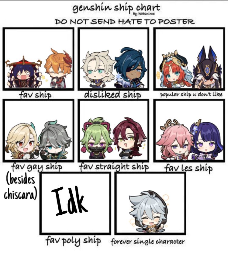 My Genshin Ships Chart Genshin Impact | HoYoLAB