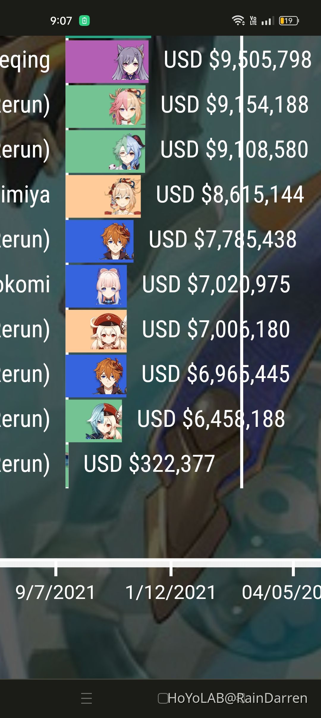 Eula rerun EXE. Genshin Impact | HoYoLAB