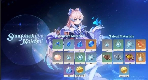 Sangonomiya Kokomi build guide (Healer and Sub DPS) Genshin Impact ...