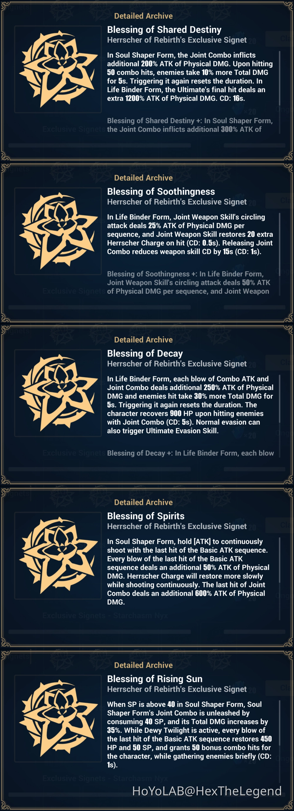 HI3 Beta v6.8: Elysian Realm guide Honkai Impact 3rd | HoYoLAB