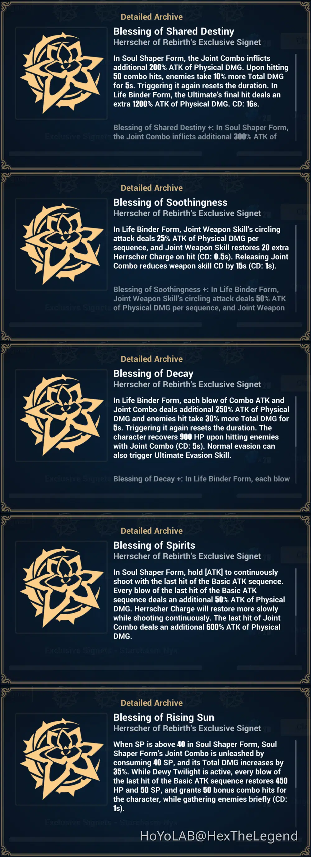 HI3 Beta v6.8: Elysian Realm guide Honkai Impact 3rd | HoYoLAB