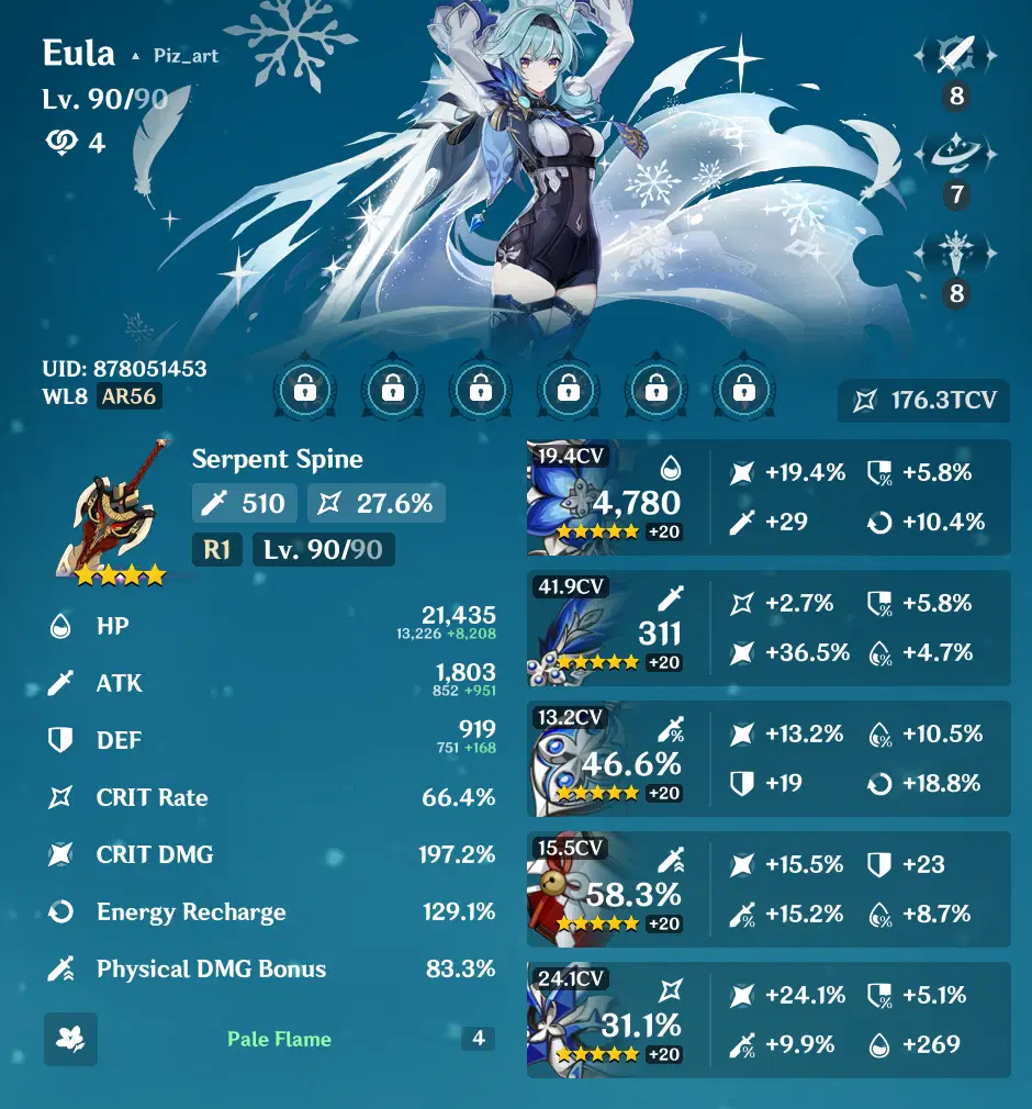 My Eula is top 18% in the world Genshin Impact | HoYoLAB