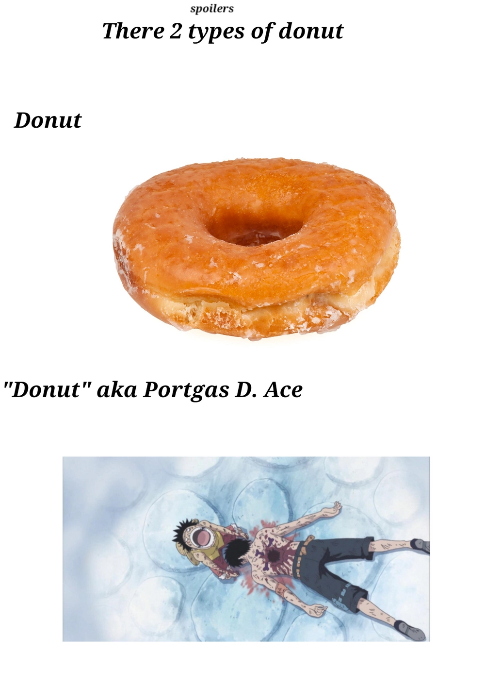 Donut meme | HoYoLAB