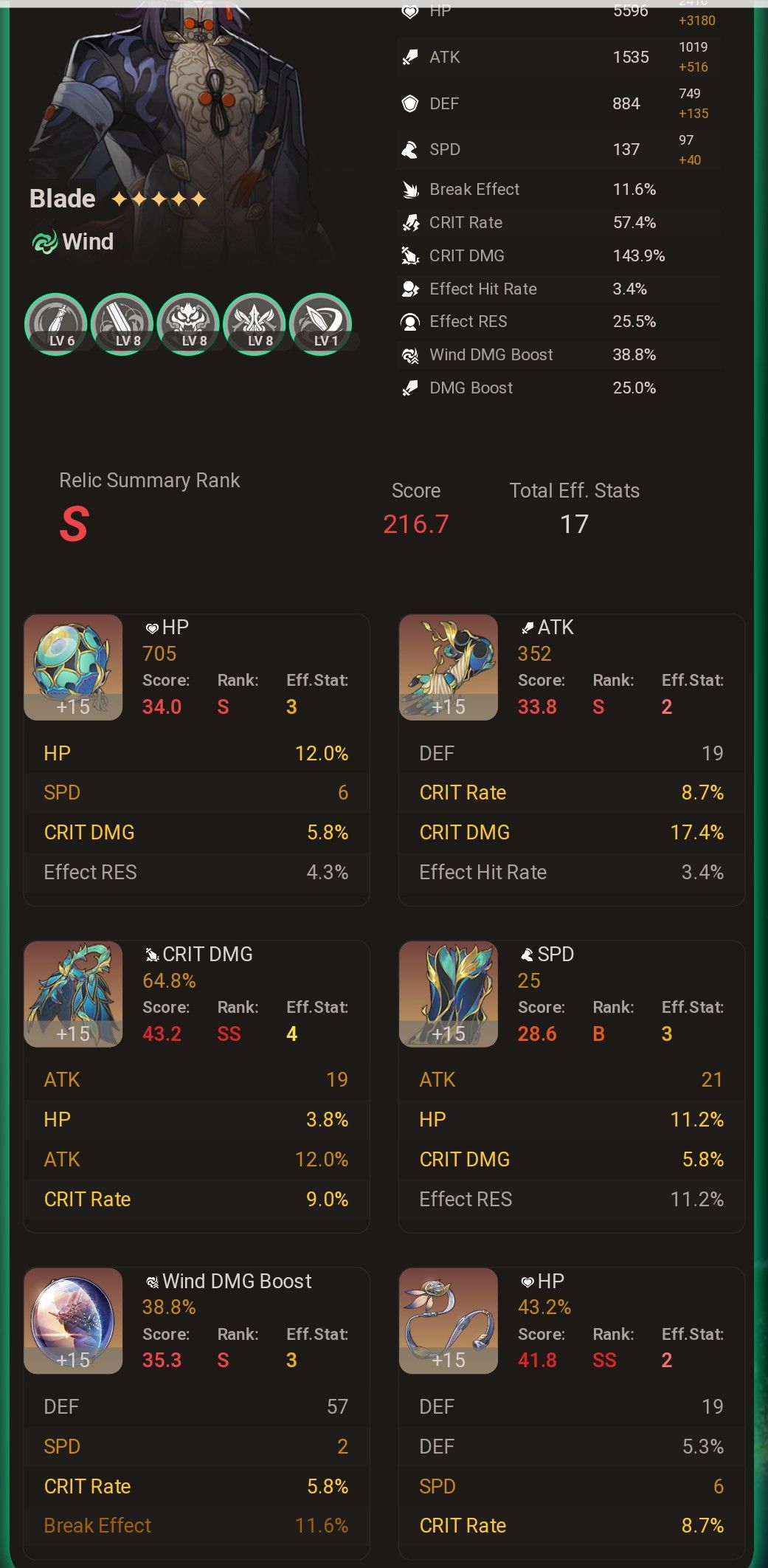 blade Honkai: Star Rail | HoYoLAB