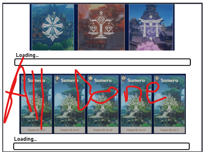 Story Progression To Fontaine Genshin Impact | HoYoLAB