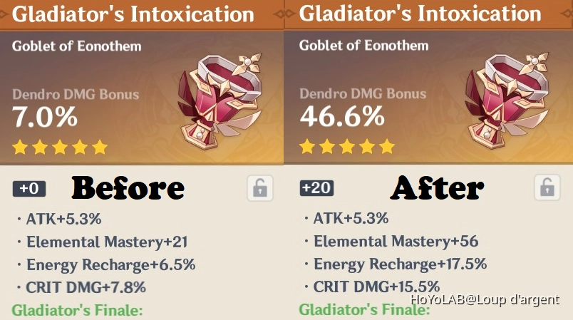 Gladiator Artifact Genshin Impact | HoYoLAB
