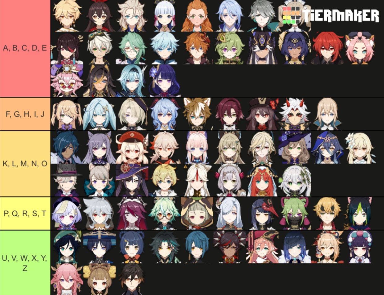 Self explanatory Genshin Impact | HoYoLAB