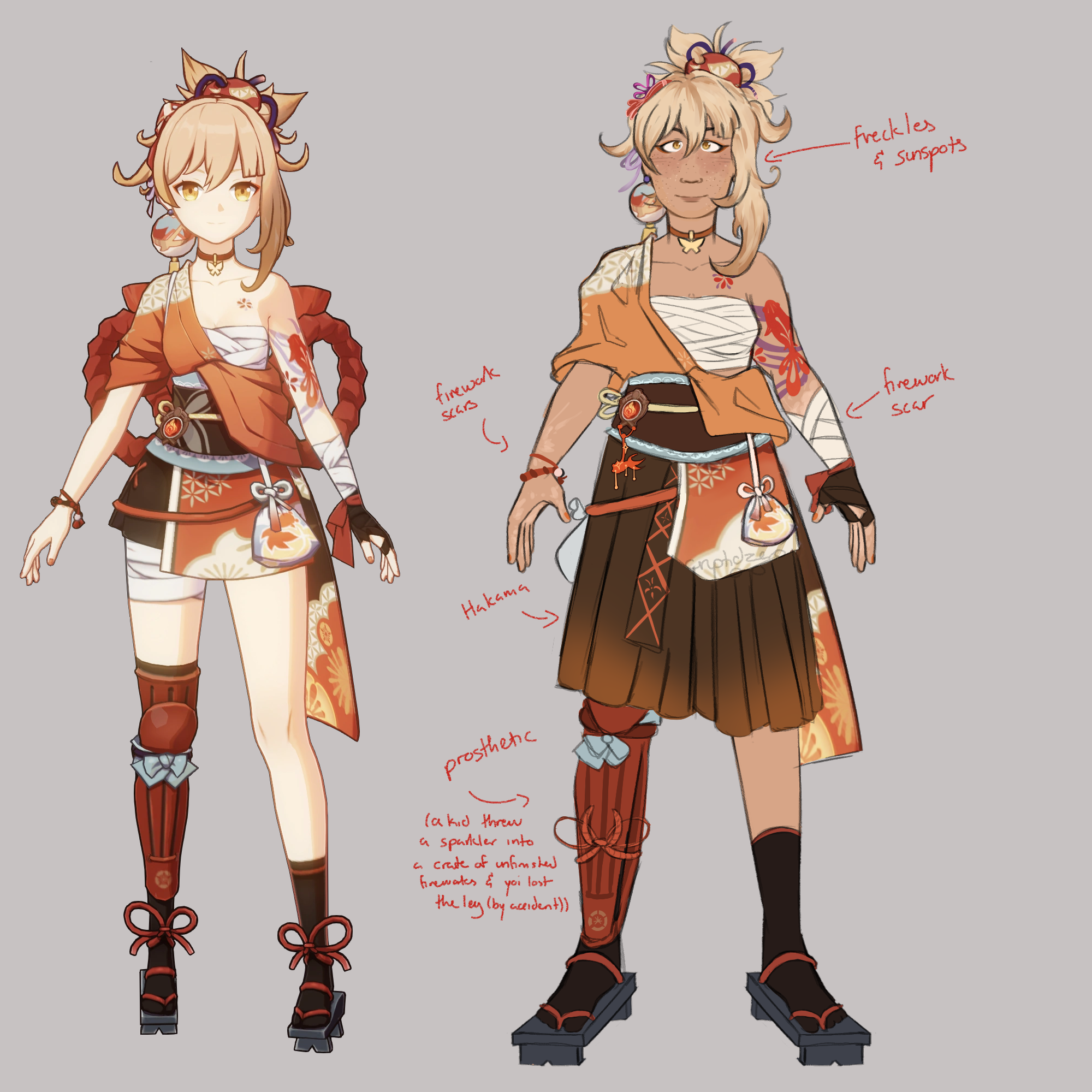 yoimiya semi-redesign Genshin Impact | HoYoLAB