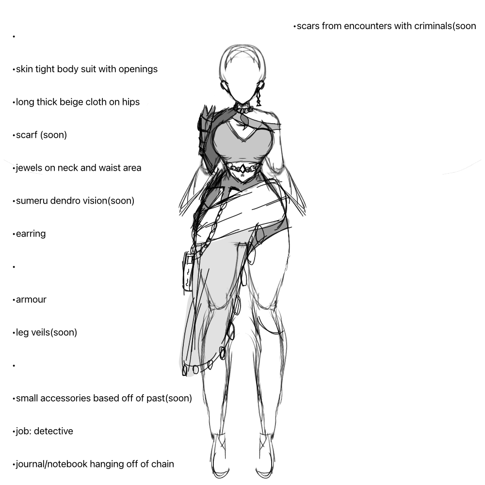 Update on sumeru oc Genshin Impact | HoYoLAB