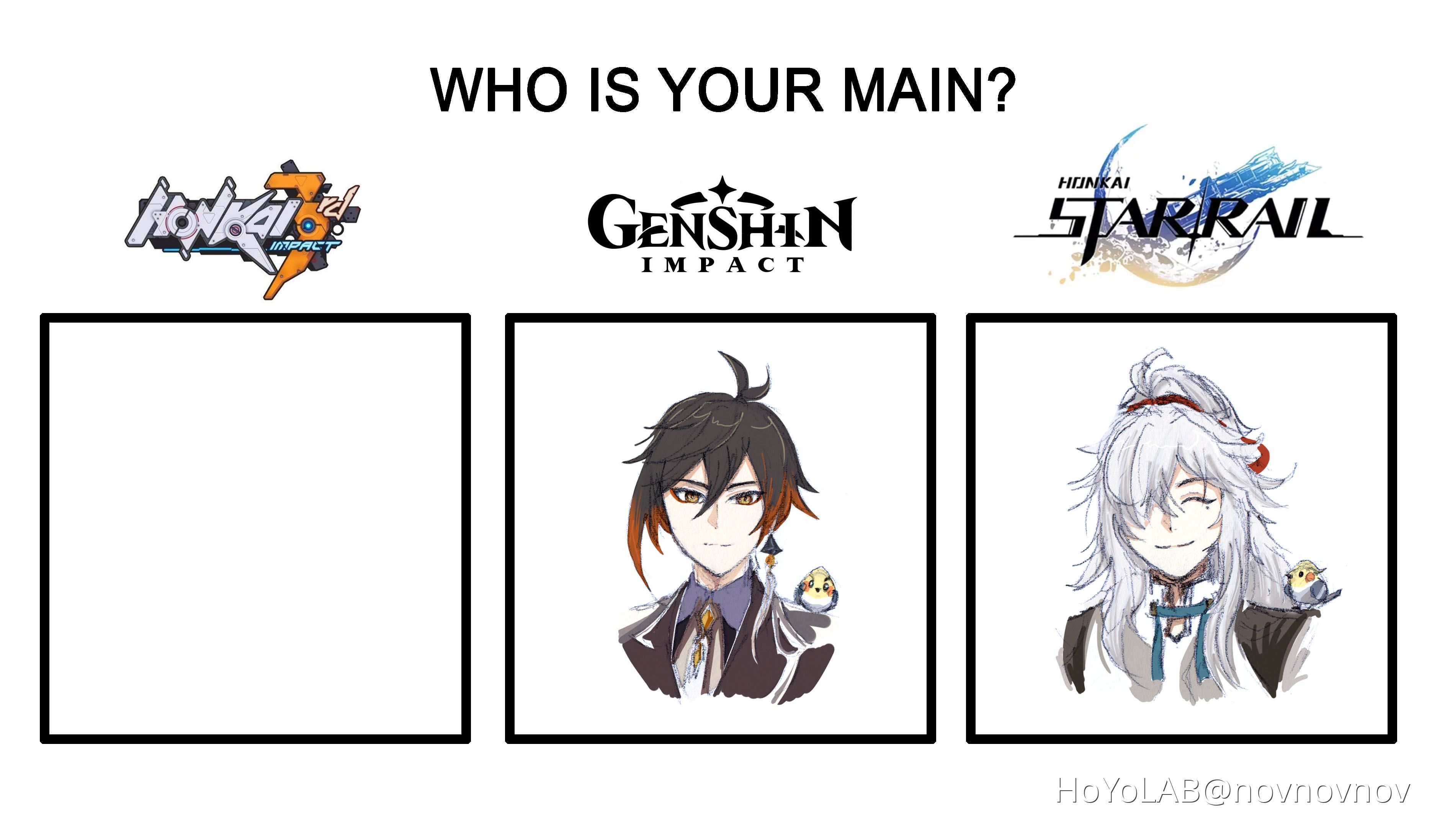 Character Template 2 Genshin Impact | HoYoLAB