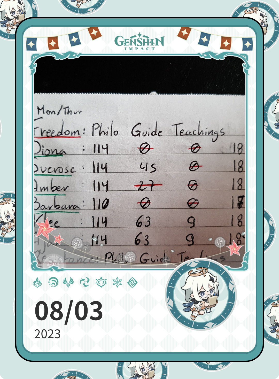 08/03 Diary -# Daily Adventures Sharing Genshin Impact | HoYoLAB